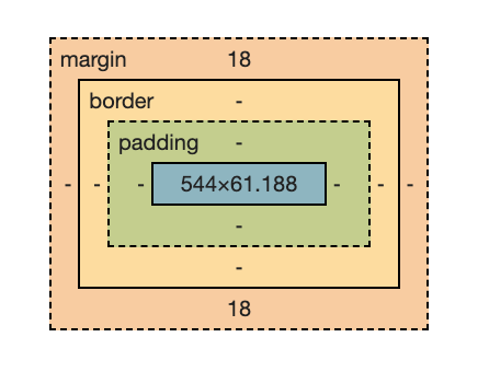 TIL.04 [CSS] Margine VS Padding의 차이