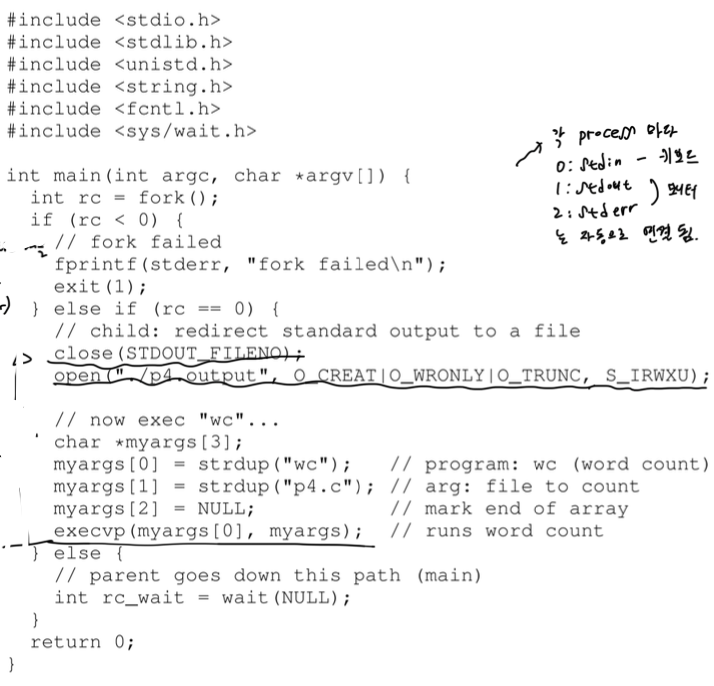 [운영체제] Interlude : Process API