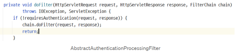 Spring Security UsernamePasswordAuthenticationFilter