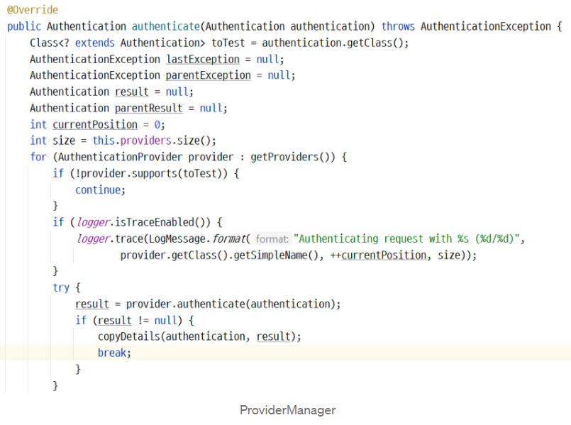 Spring Security UsernamePasswordAuthenticationFilter