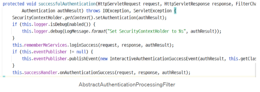 Spring Security UsernamePasswordAuthenticationFilter