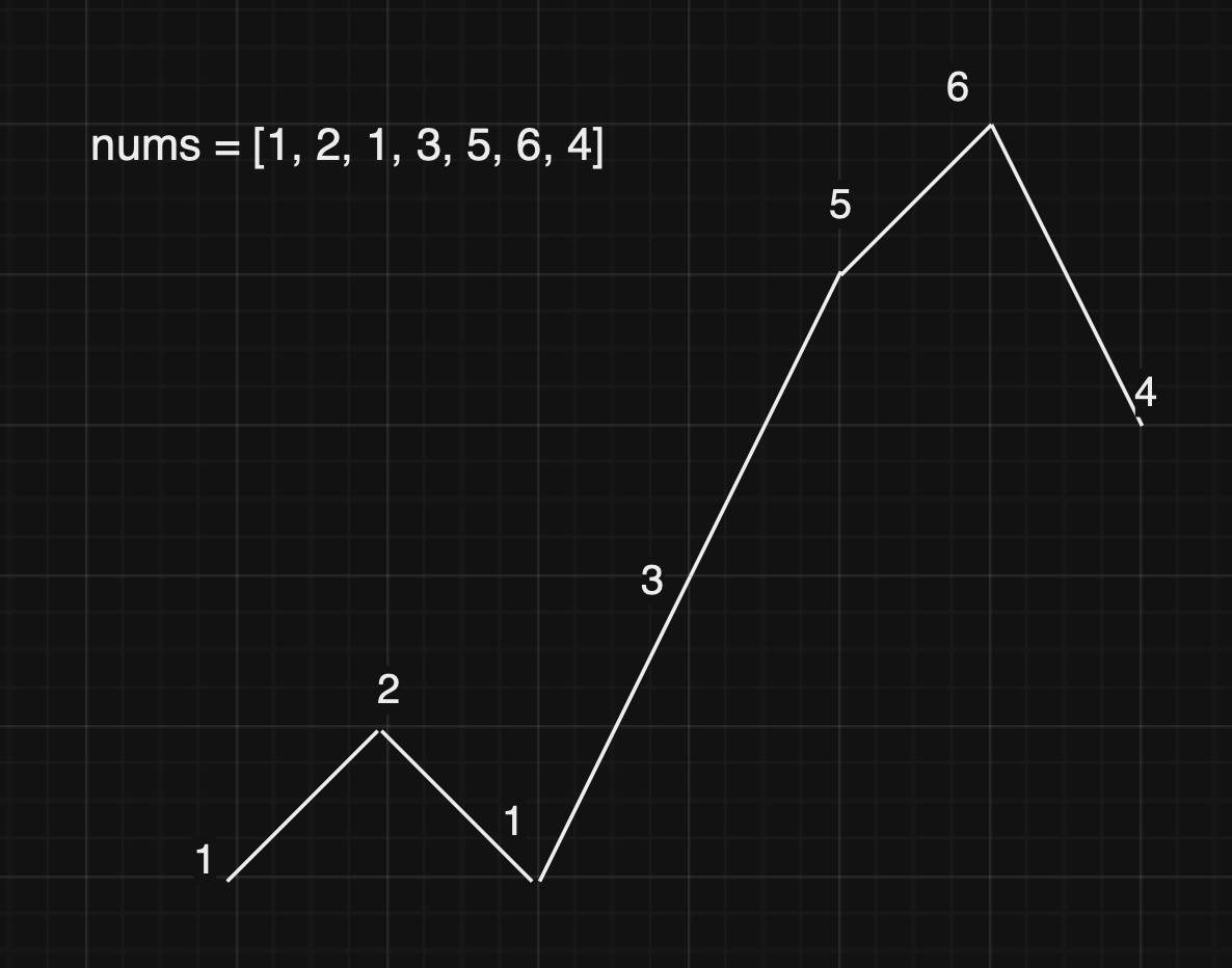 LeetCode Top Interview 150 풀기 - 148. Sort List, 162. Find Peak Element