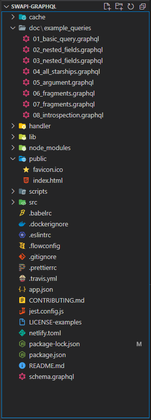 GraphQL - SWAPI clone