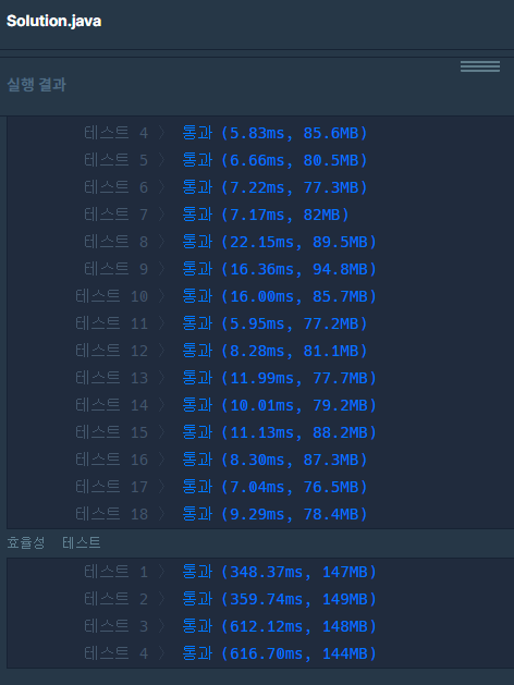 [Programmers.Lv2] 순위 검색