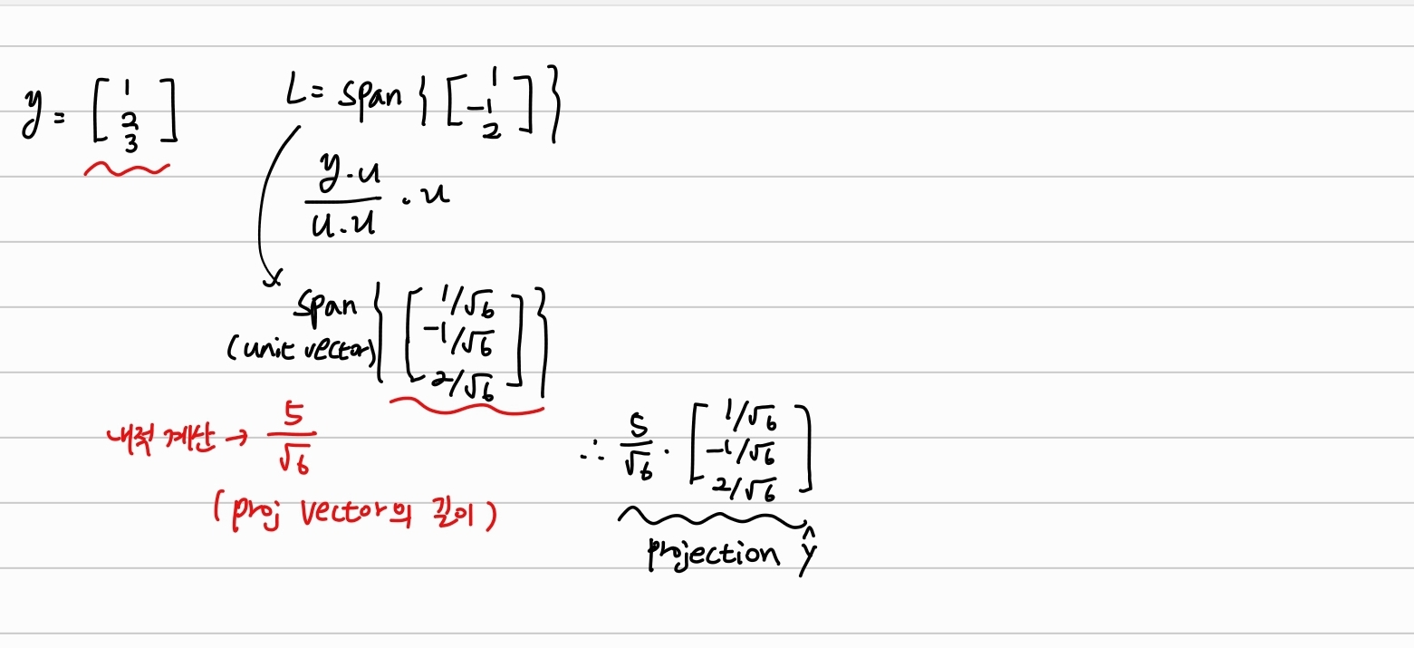 Orthogonal Projection