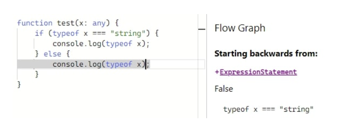 TypeScript Compile Process
