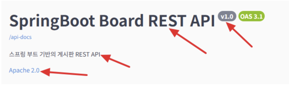 [SpringBoot] RESTful API 설계