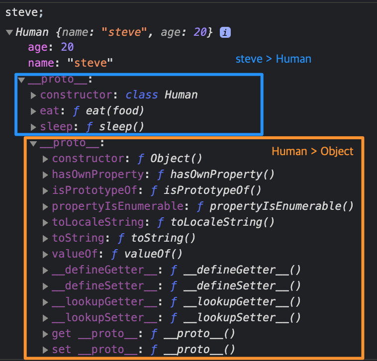 [javascript] prototype과 prototype chain