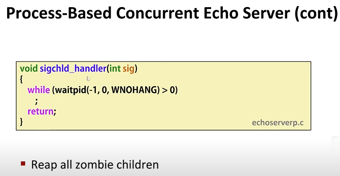 [OS] CSAPP 12: Concurrent Programming(1)