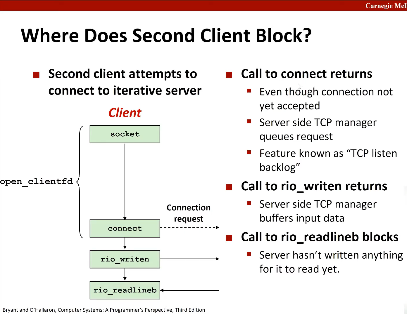 [OS] CSAPP 12: Concurrent Programming(1)