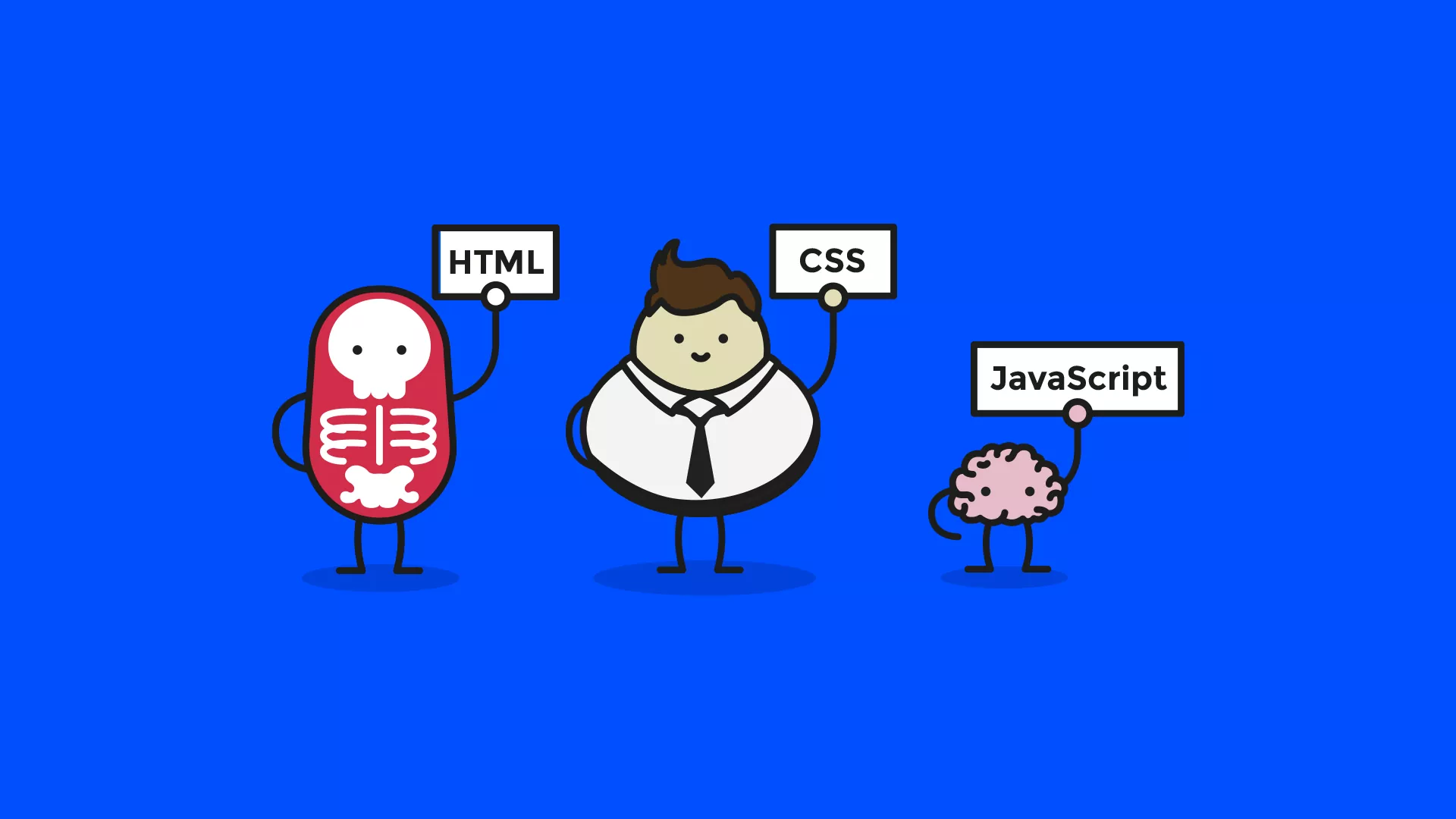 HTML/CSS/JavaScript