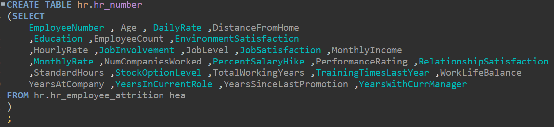 [Sql분석] Table Create & Data Type