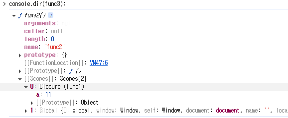 JS - Lexical Scope & Closure