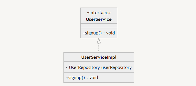 UML - Class Diagram, mermaidJs