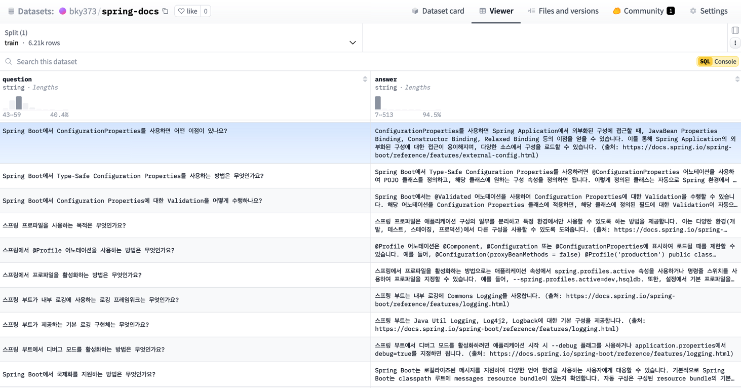 Spring Assistant (스프링 도우미 파인튜닝 모델)