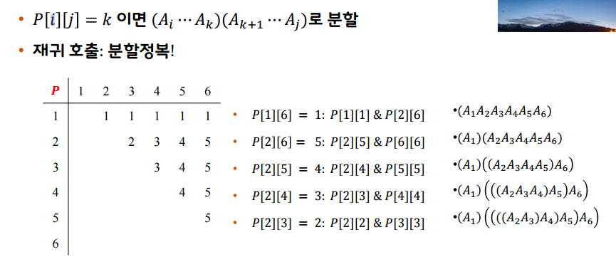 Chained Matrix Multiplication