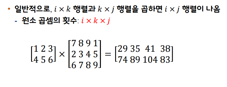 Chained Matrix Multiplication