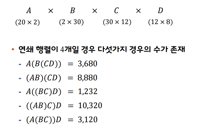 Chained Matrix Multiplication