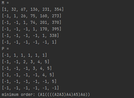 Chained Matrix Multiplication