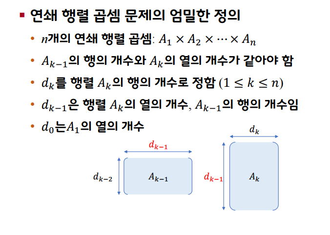 chained-matrix-multiplication
