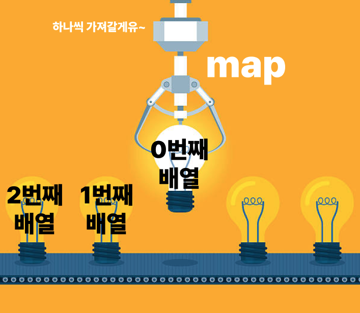 Css In Js 자바스크립트로 Css 작성하는 방법