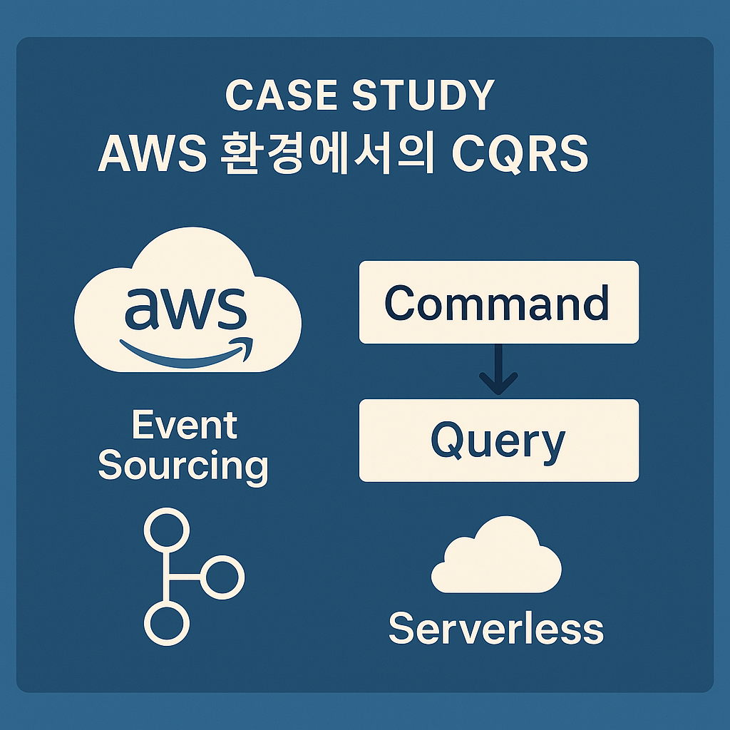 [Case Study] AWS 환경에서의 CQRS 구현