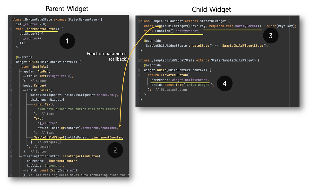 플러터 개념 정리 (1)