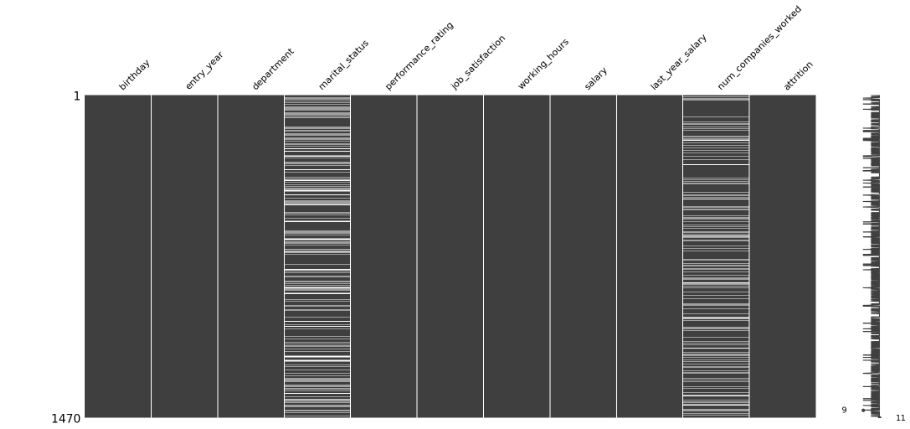 5/22 Today I Learned - 1