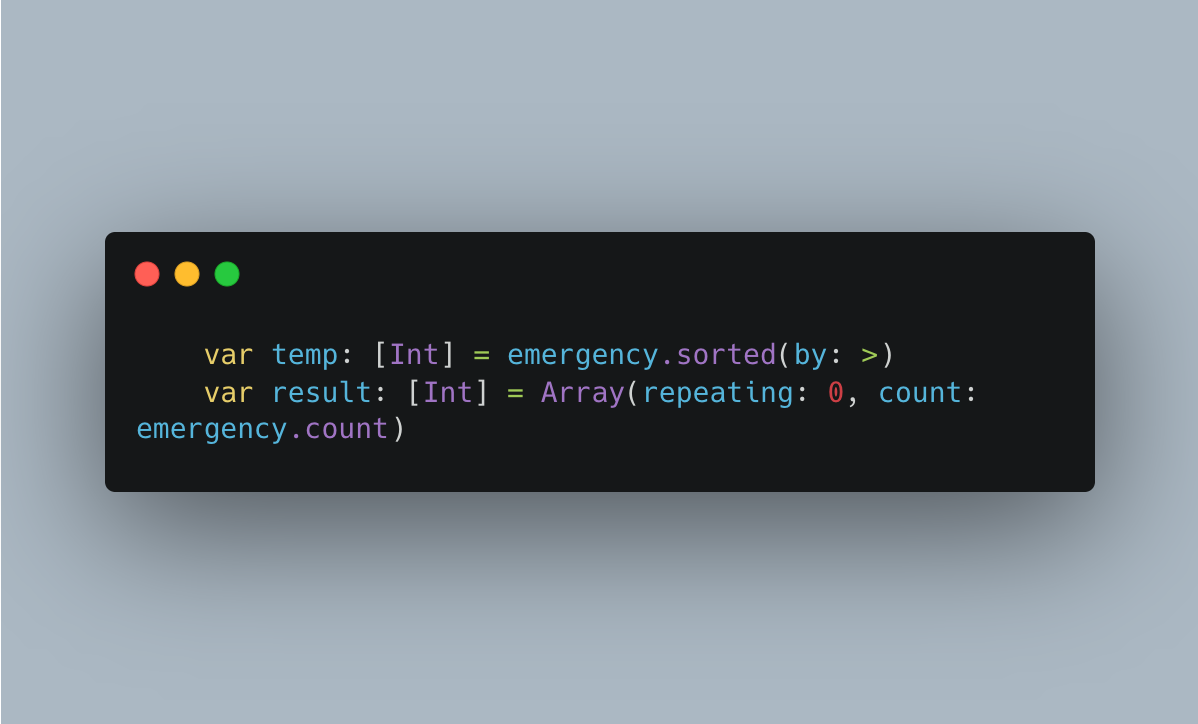 프로그래머스 Lv0 배열 내부의 원소가 큰 순서대로 숫자 부여하는 방법 진료 순서 정하기swift