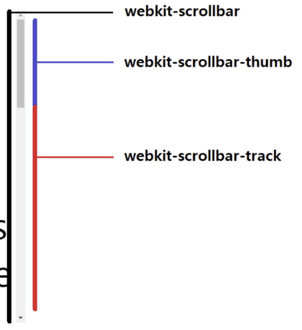 스크롤 바 디자인
