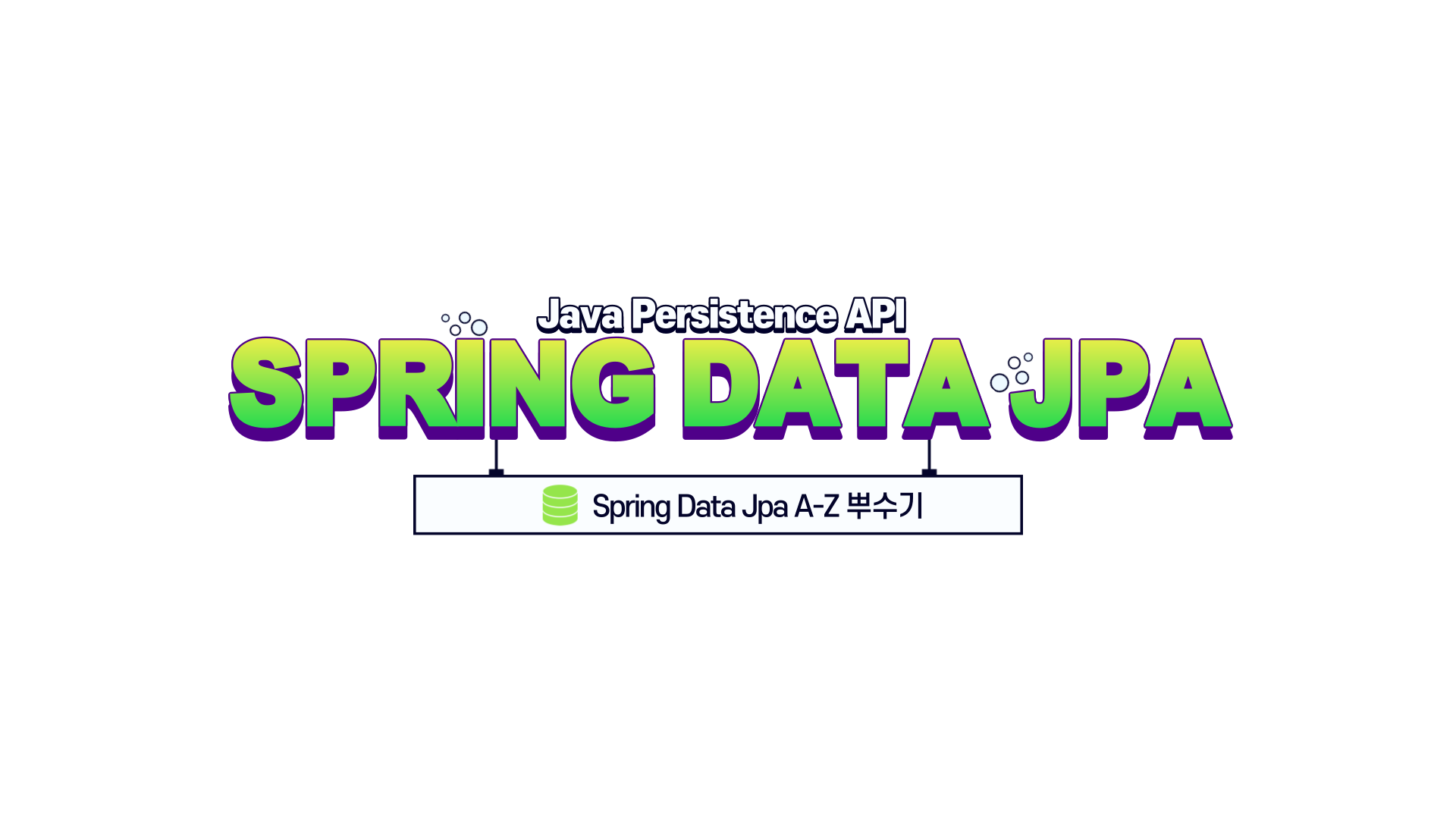 Jpa 01 Jpa를 사용하는 이유 