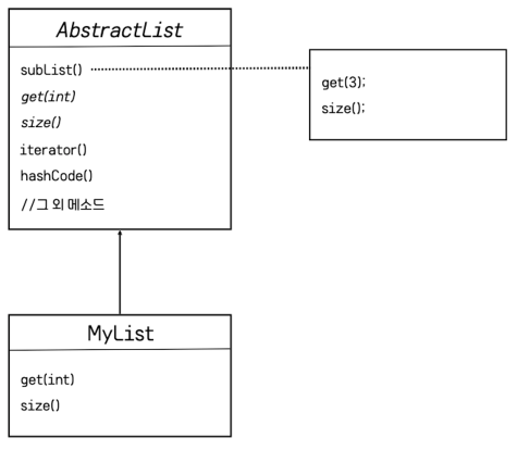 [디자인 패턴/Java] 03. 템플릿 메소드 패턴(Template Method Pattern)