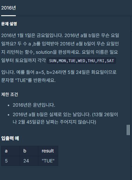 [프로그래머스 레벨 1 JavaScript] '2016년' 풀이