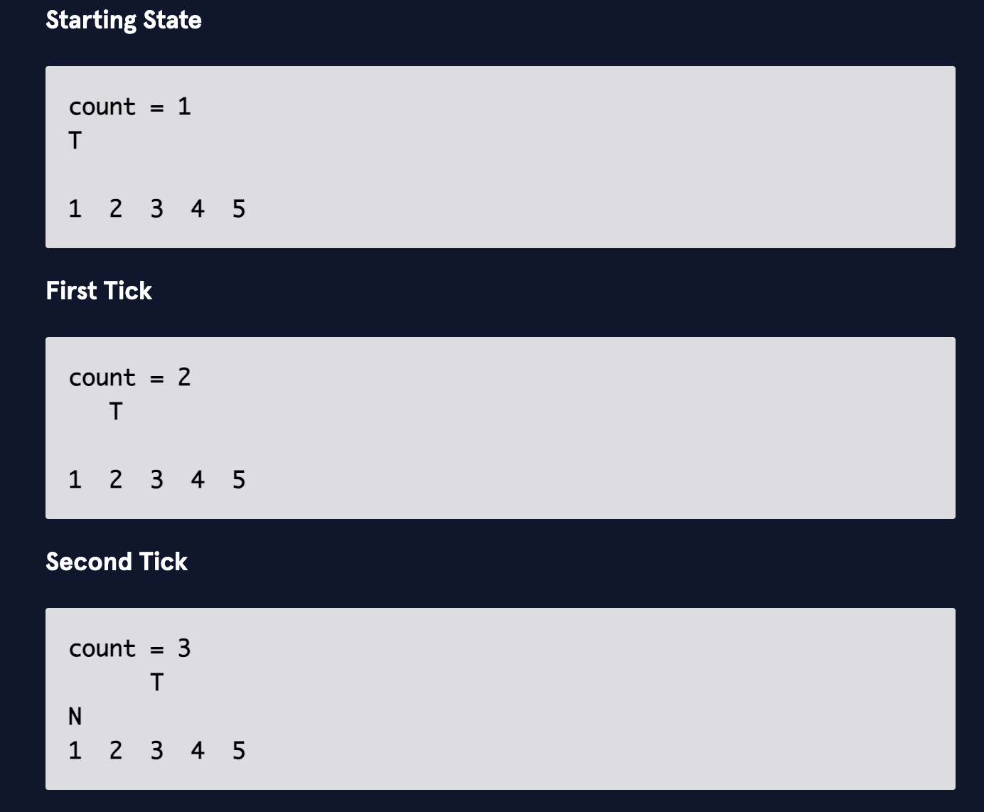 Codeacademy - DS/AL: Two Pointer Linked List