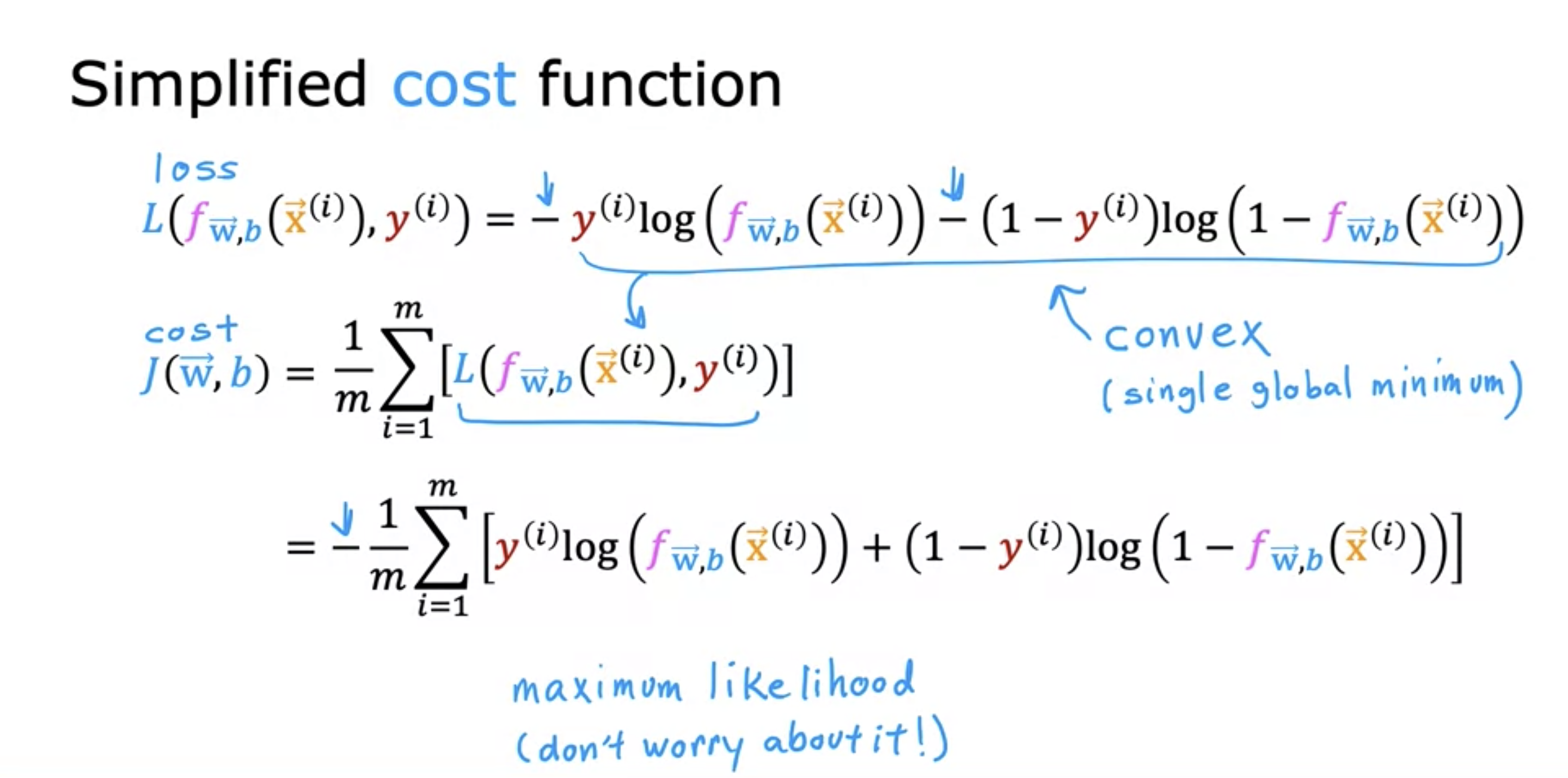 ML 7 Cost Function For Logistic Regression ML 7 Cost Function For Logistic Regression