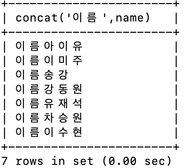 [제로베이스][SQL] Concat, Alias, Distinct, Limit