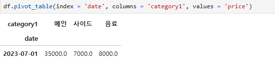 SQL 8 pd.pivot()과 pivot_table