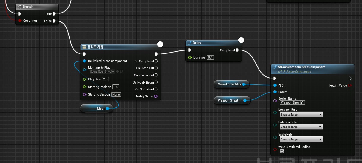 UE4 - Creating an ARPG #4 - Equip and Sheath Sword