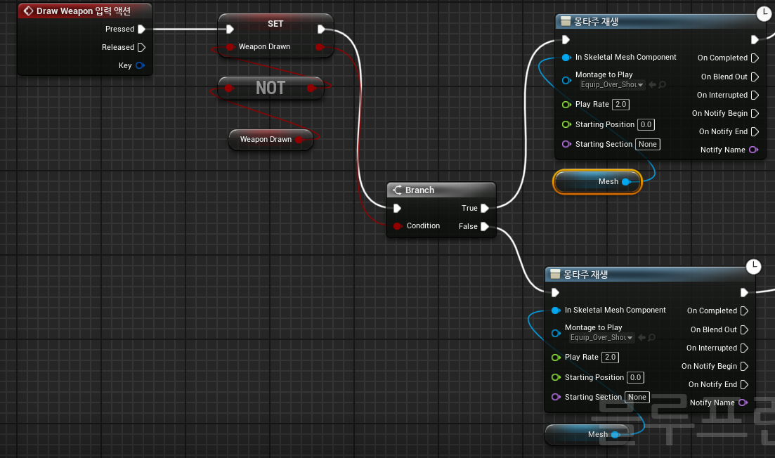 UE4 - Creating an ARPG #4 - Equip and Sheath Sword
