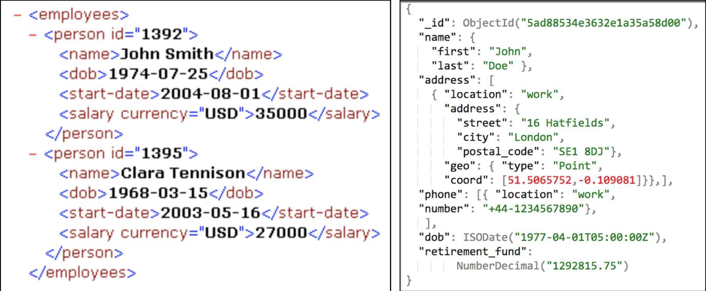 [DB] 2. Database System Concepts and Architecture