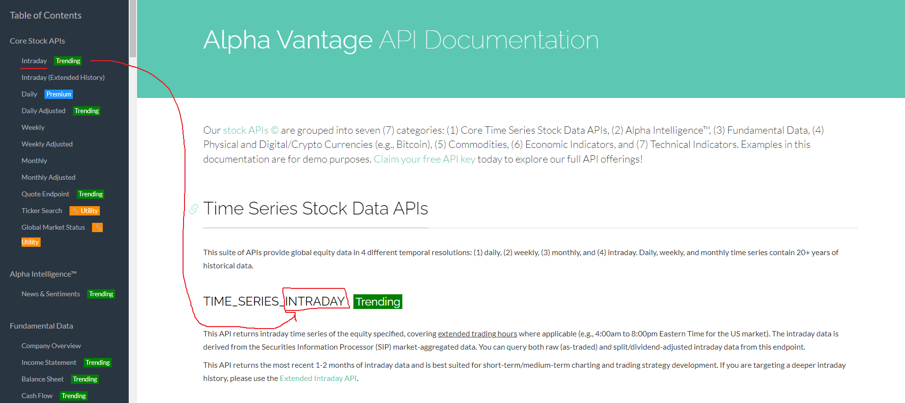 스프링 프로젝트 회고록 1_야후 파이낸스 와 alphavantage API를 활용해보자