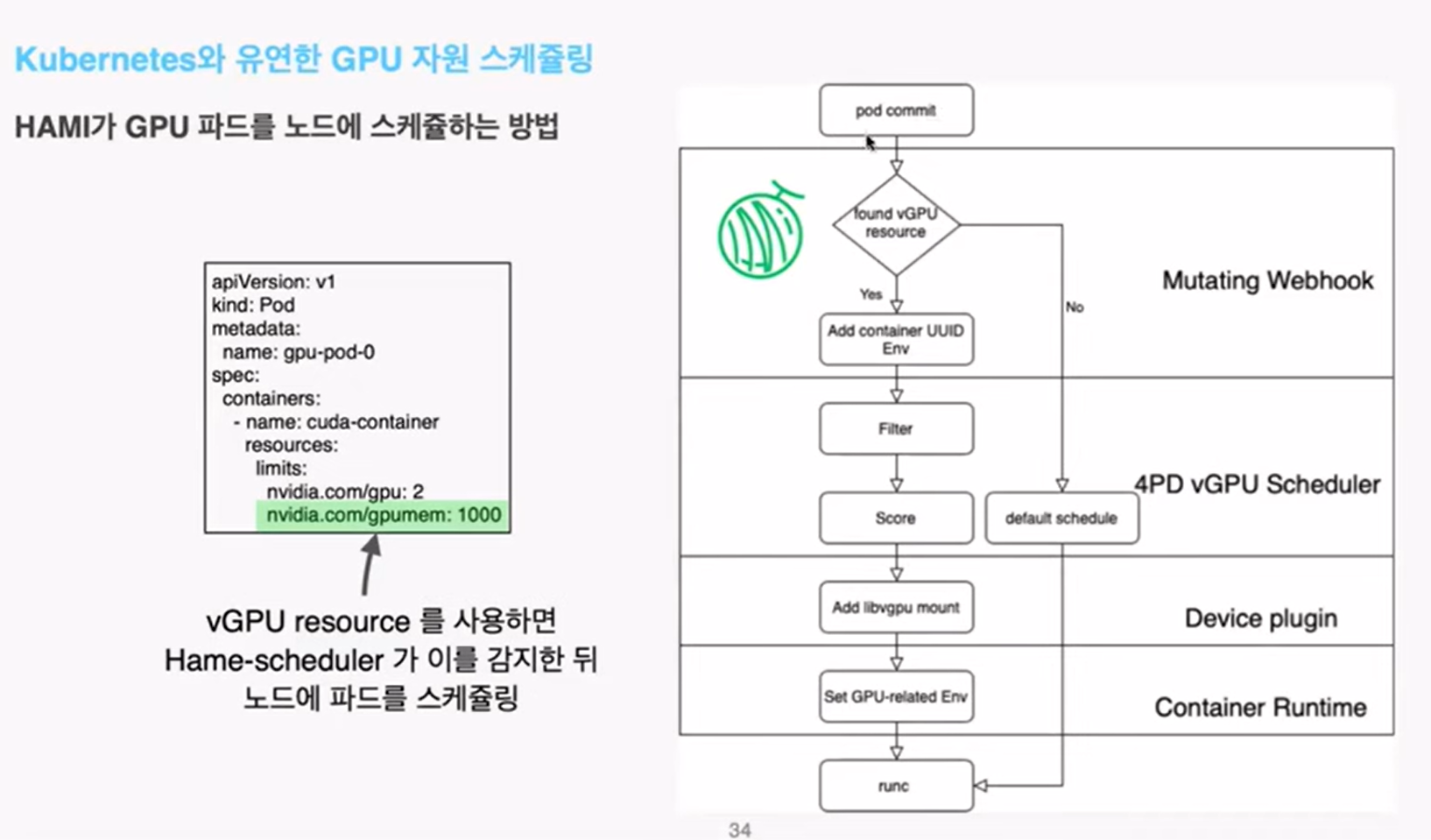 Kubernetes + GPU 클러스터