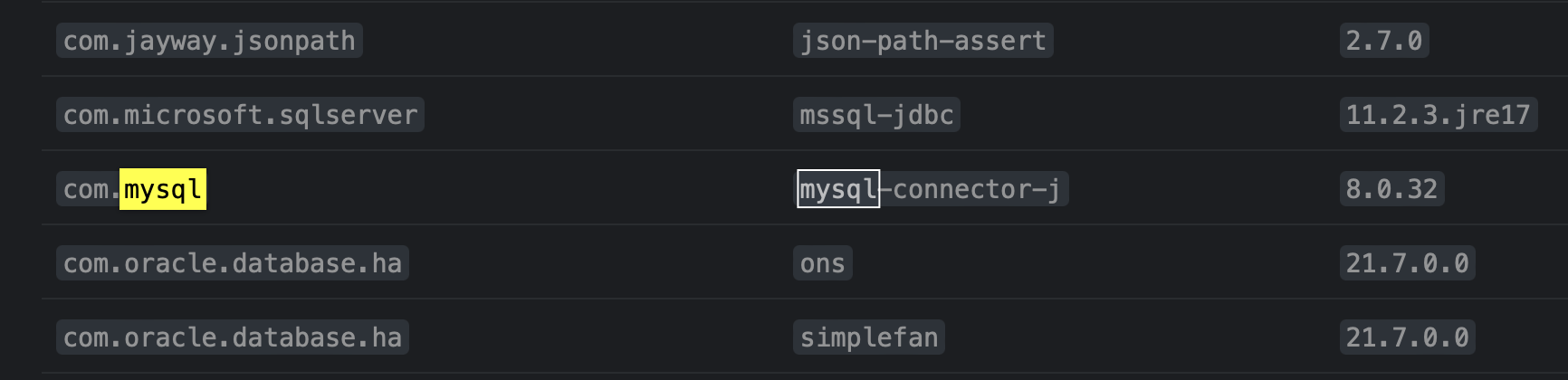 Could Not Find Com Mysql Mysql Connector Java 오류 해결