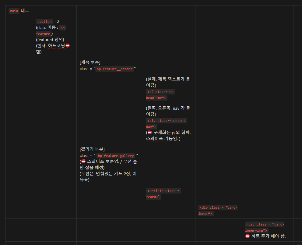 [230412_TIL] 프로젝트 느낀점 모음 | 1) 클론 코딩 규칙 2) 가상 선택자 3) img + object:fill 이미지 맞추기