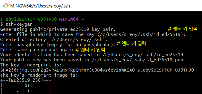GitHub SSH 키 생성 및 사용하기