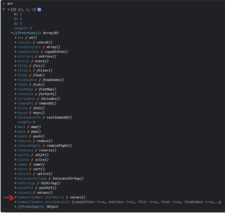 interable / iterator