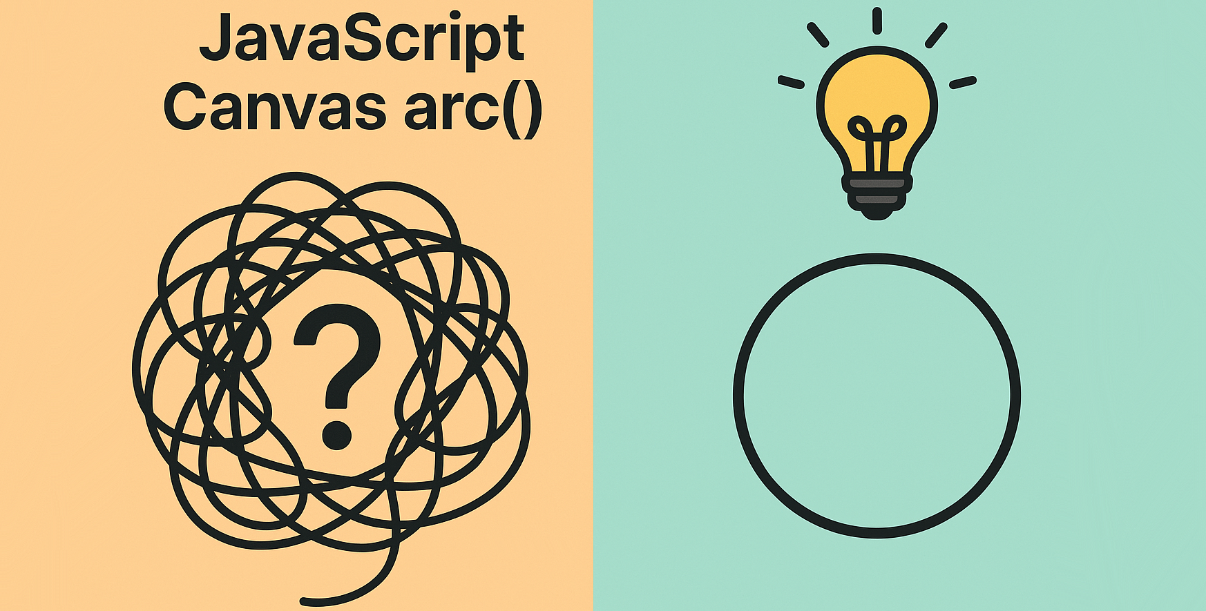 [Javasript]Canvas를 배우며 이해 못한 한 가지, 원 그리기 CanvasRenderingContext2D: arc() 메서드
