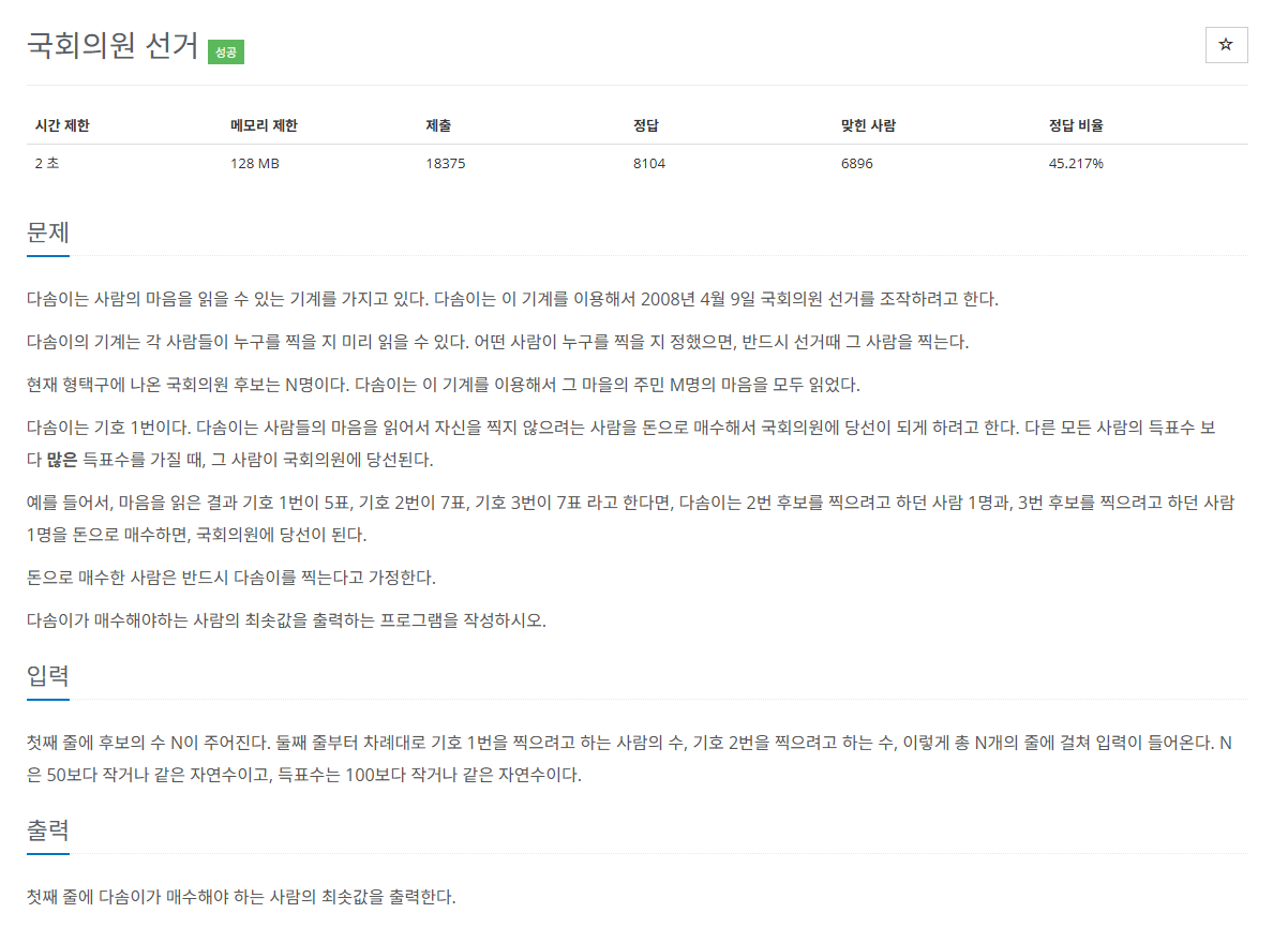 백준 1417번 국회의원 선거 JAVA