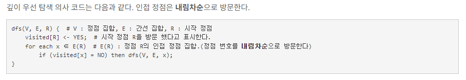 [BOJ] 24480_깊이 우선 탐색 2 (Python)