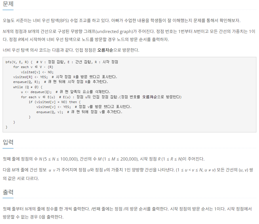 [BOJ] 24444_너비 우선 탐색 1 (Python)